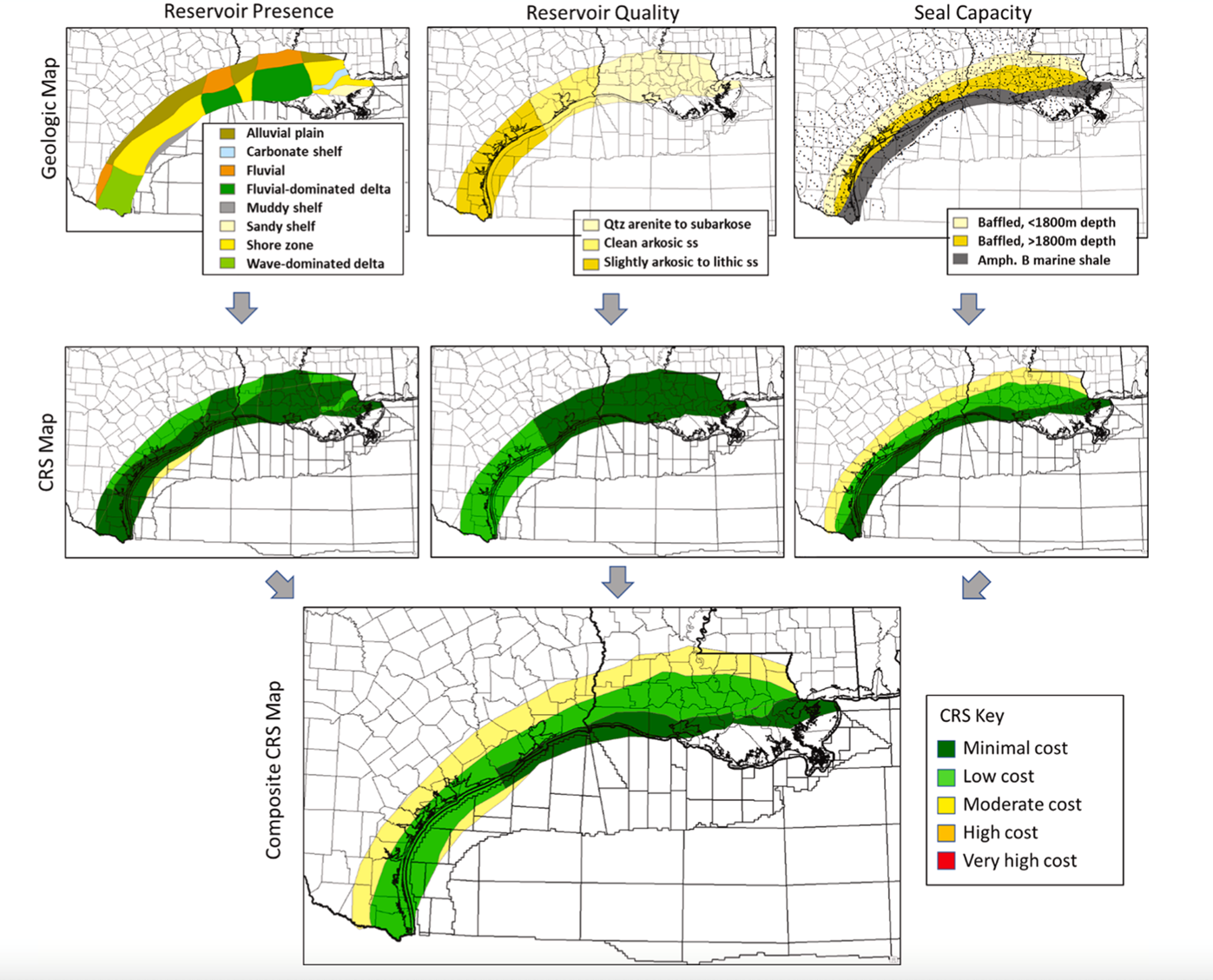 The Geoscience of Carbon Capture and Storage